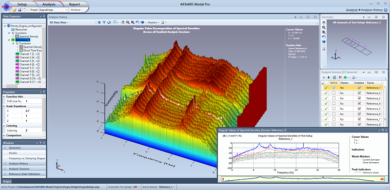 Offshore Structural Dynamic Monitoring - Invicom-DAQ, Vibration, SHMS ...