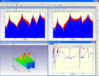 FEMTools Dynamics - Invicom-DAQ, Vibration, SHMS, Strain Gauging