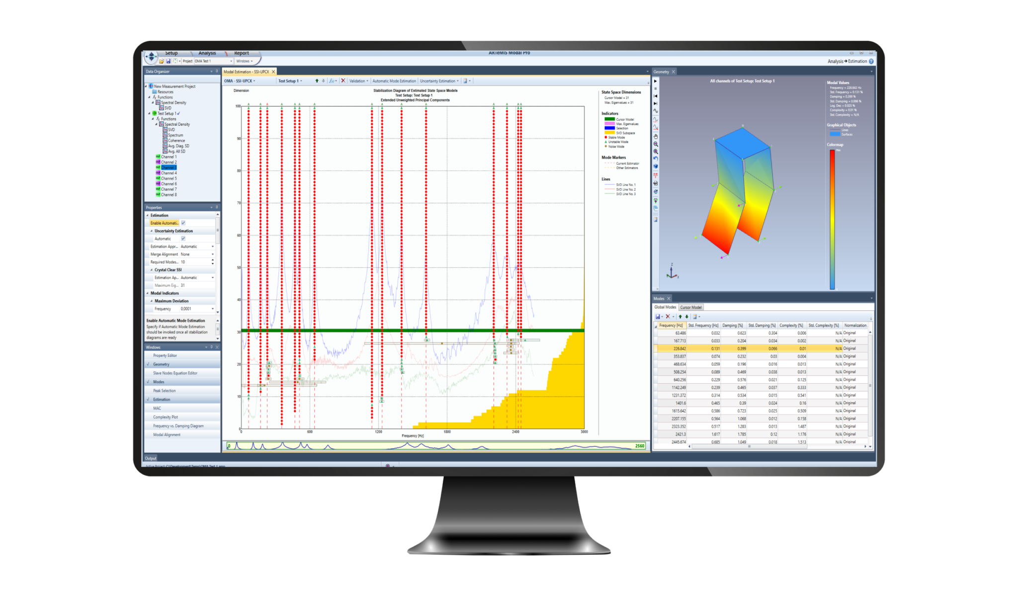 Introducing ARTeMIS Modal 8.0 - Invicom-DAQ, Vibration, SHMS, Strain ...