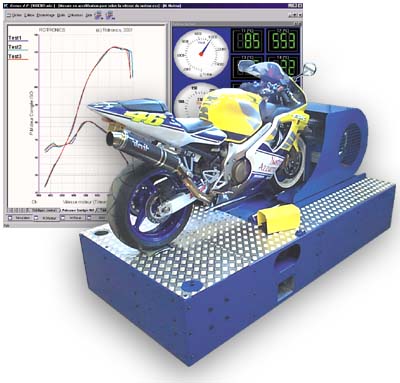 Engine and Vehicle Test Systems - Invicom-DAQ, Vibration, SHMS, Strain ...