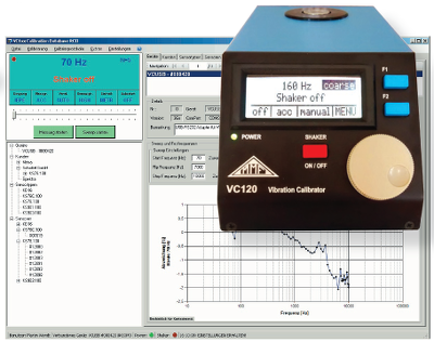 Sweep - Invicom-DAQ, Vibration, SHMS, Strain Gauging