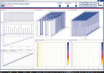 imc Wave - Invicom-DAQ, Vibration, SHMS, Strain Gauging