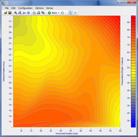 imc CANSASPRO - Invicom-DAQ, Vibration, SHMS, Strain Gauging