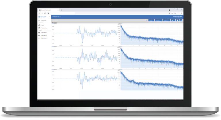 Seisodin Cloud - Invicom-DAQ, Vibration, SHMS, Strain Gauging
