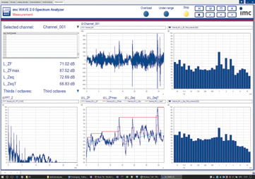 imc Wave - Invicom-DAQ, Vibration, SHMS, Strain Gauging